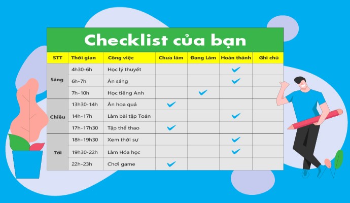 Kiểm tra checklist của bạn